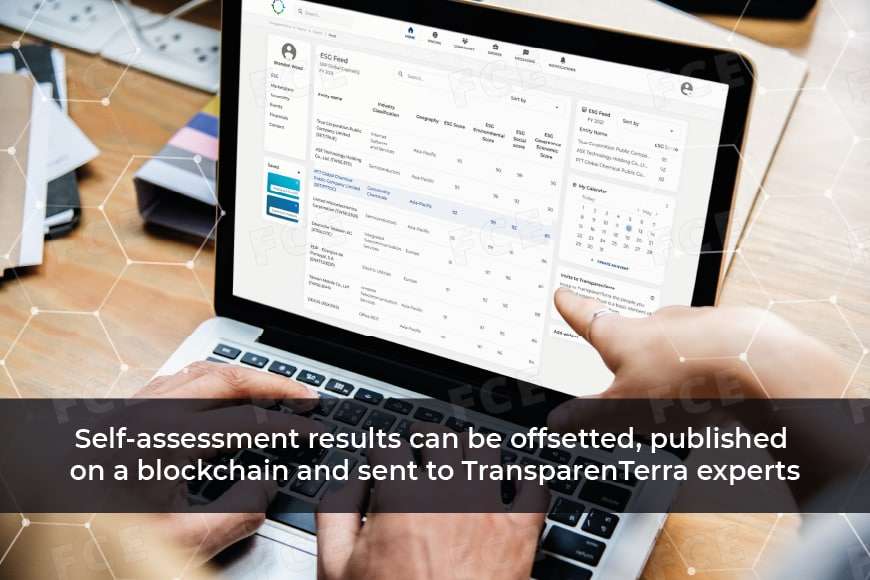 Quick and affordable ESG self-assessment and CO2 footprint estimation ...