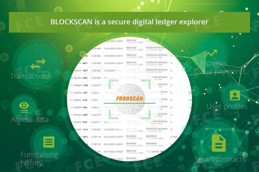 How Blockchain Traceability Works: FCE BLOCKSCAN